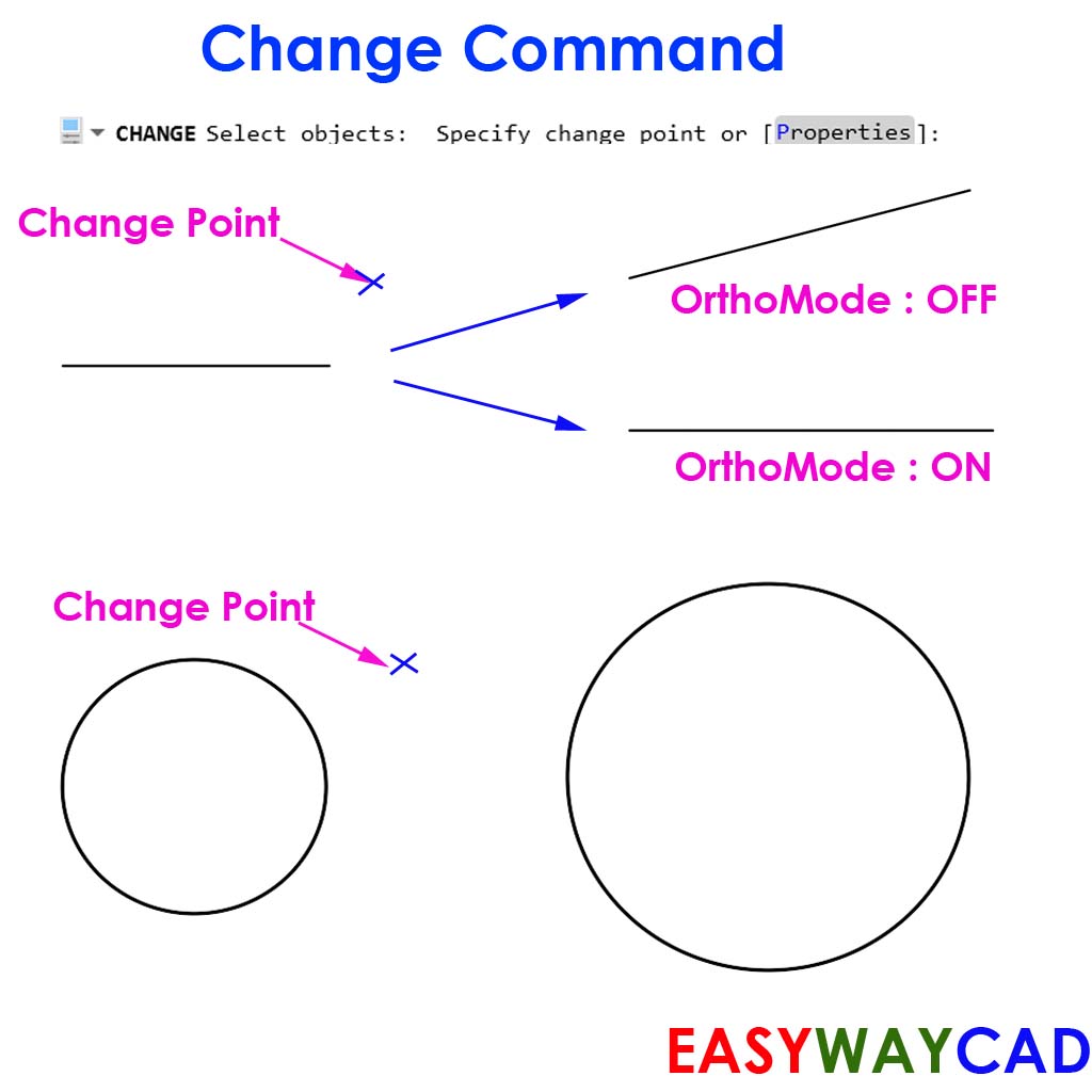 AutoCAD Software Learn Software Steps By Stpes autocad-software-learn-software-steps-by-stpes