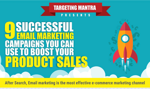 9 Successful Email Marketing Campaigns To Skyrocket Your Sales # ...