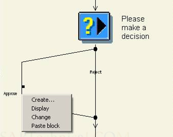 SAP ABAP Central: What is Workflow and Simple example on Workflow for ...
