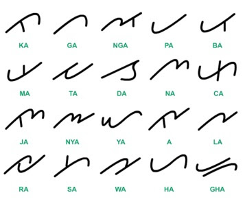 Bahasa Lampung (Pertemuan 2) | Risky Melina Sari