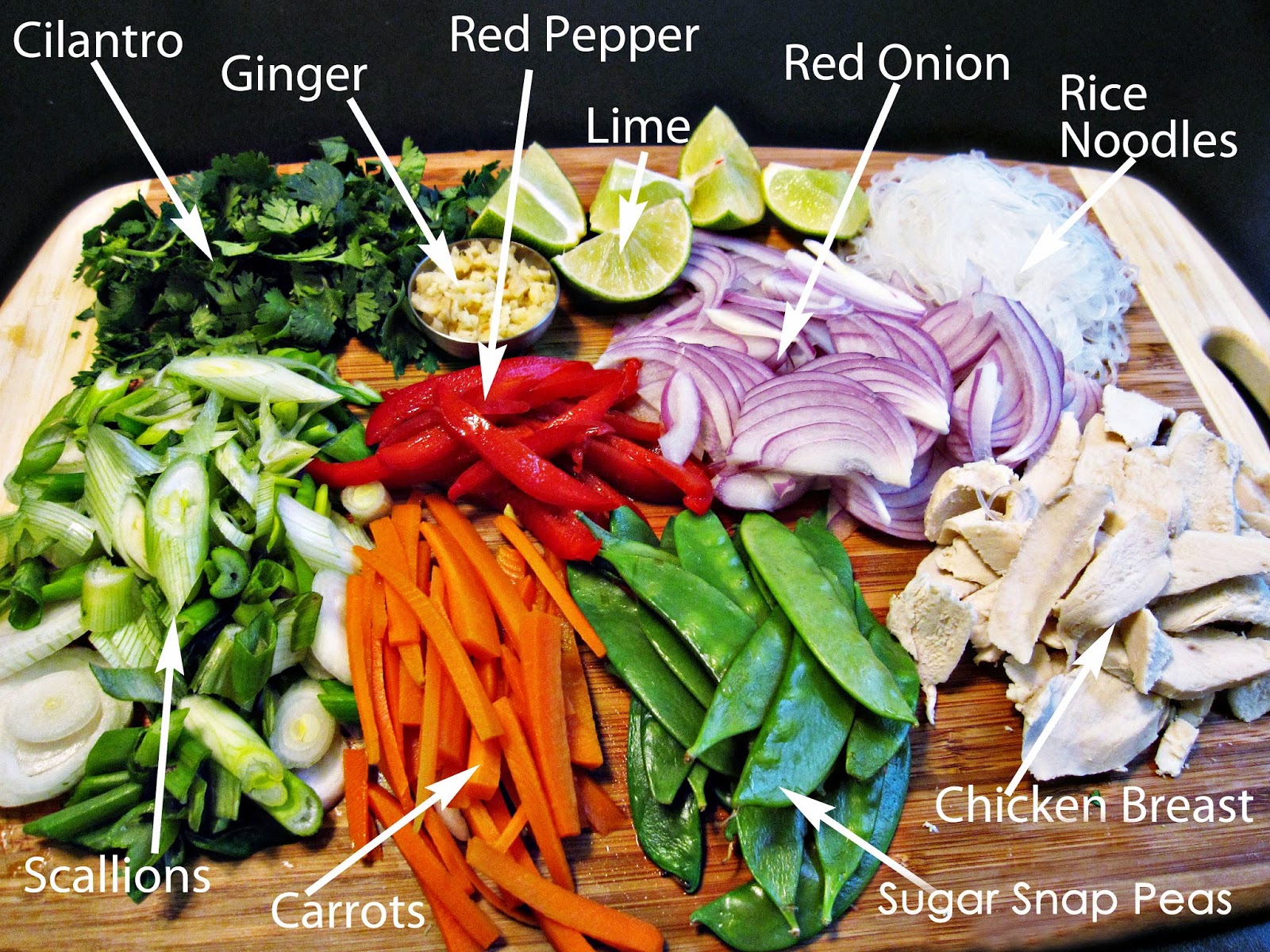 The Yuca Diaries: November 2010