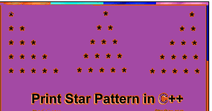 Source code of print triangle using * in c++ and program to print ...