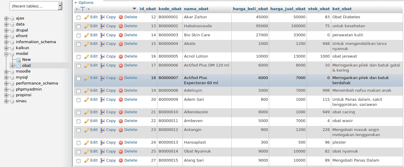 Modal Lookup dengan DataTables - Daniel Budi Santoso