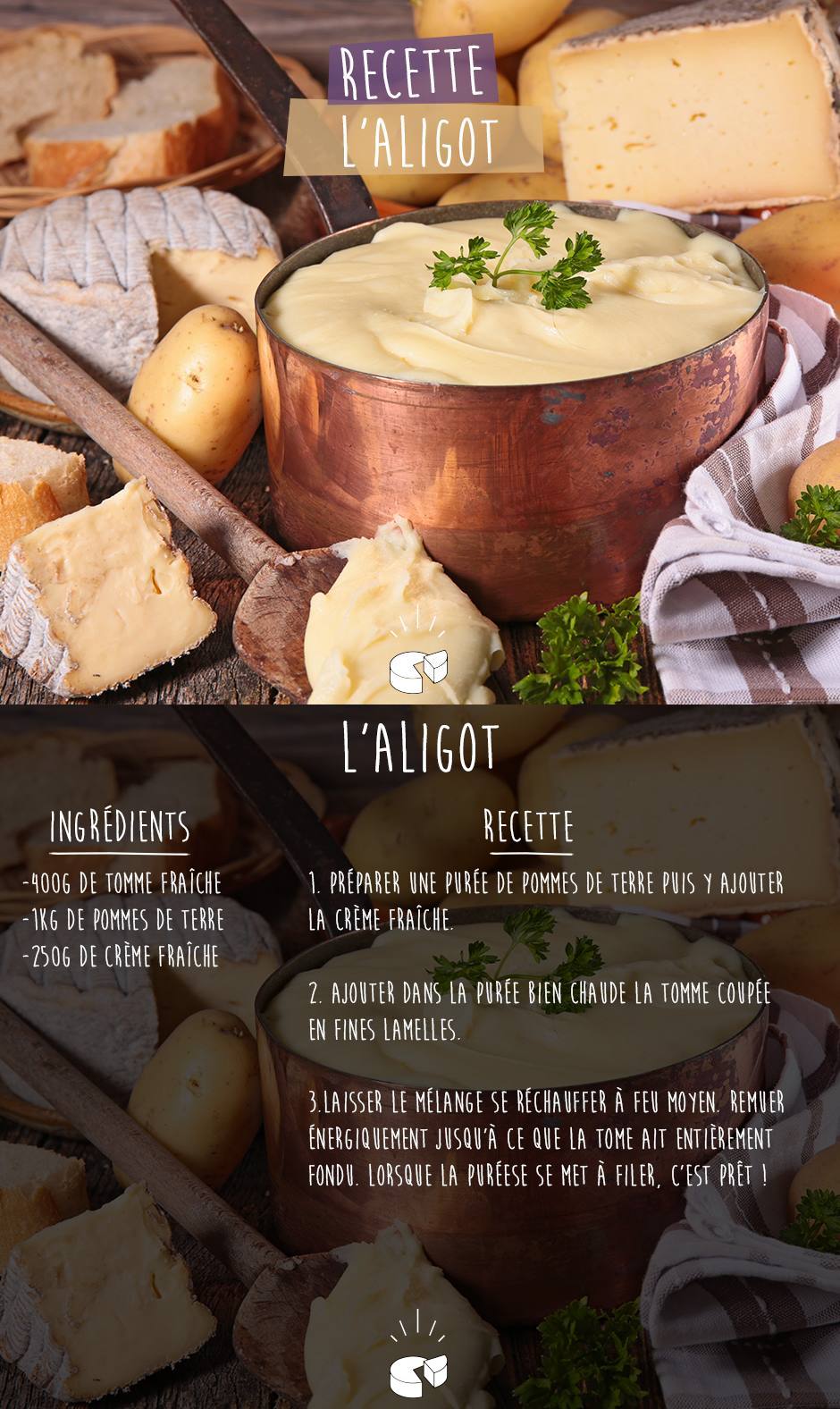 Autour de la gastronomie: Recette de l'Aligot (Image)