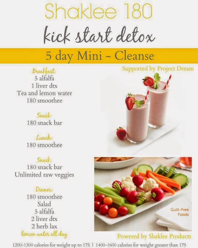 JessieBeeHealthy: The Easiest 5 Day Mini-Cleanse / Detox