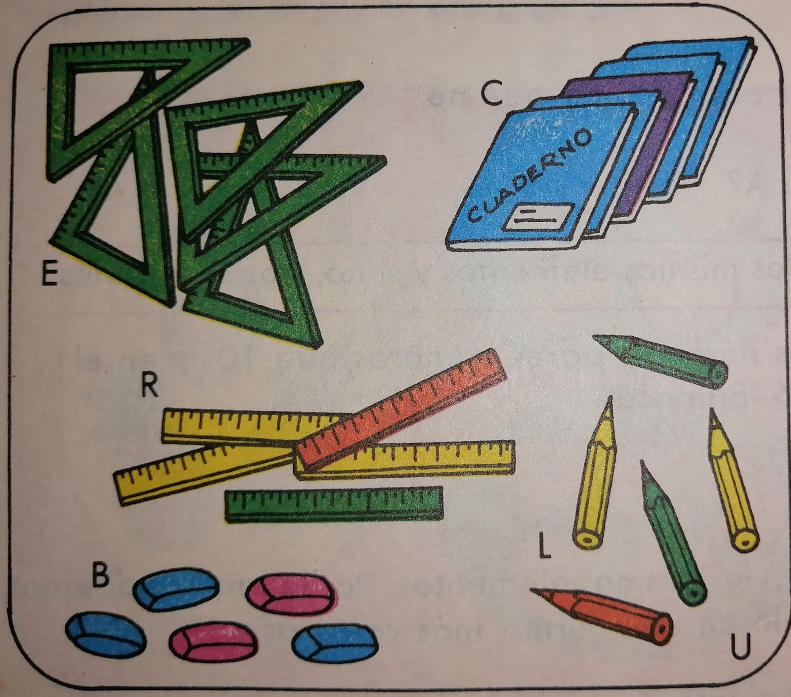 AMIGOS DEL PROFE: Relación de inclusión o contenencia en conjuntos.