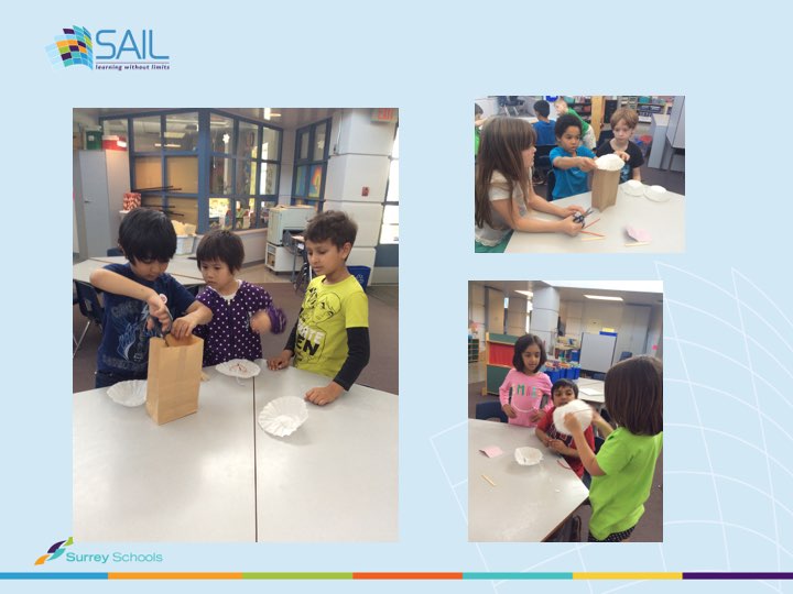 Learning and Sharing with Ms. Lirenman: The K-3 SAIL Story