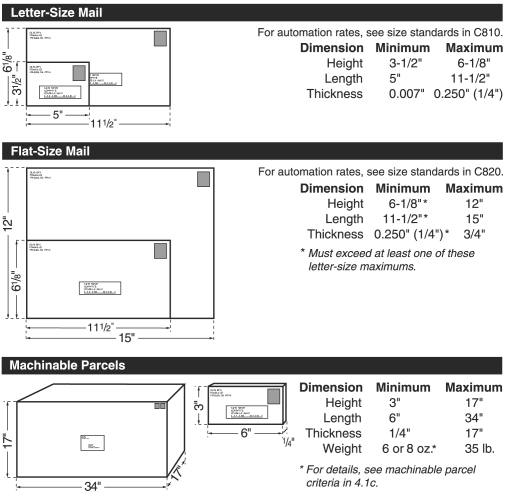 Usps Letter Size ~ Thankyou Letter