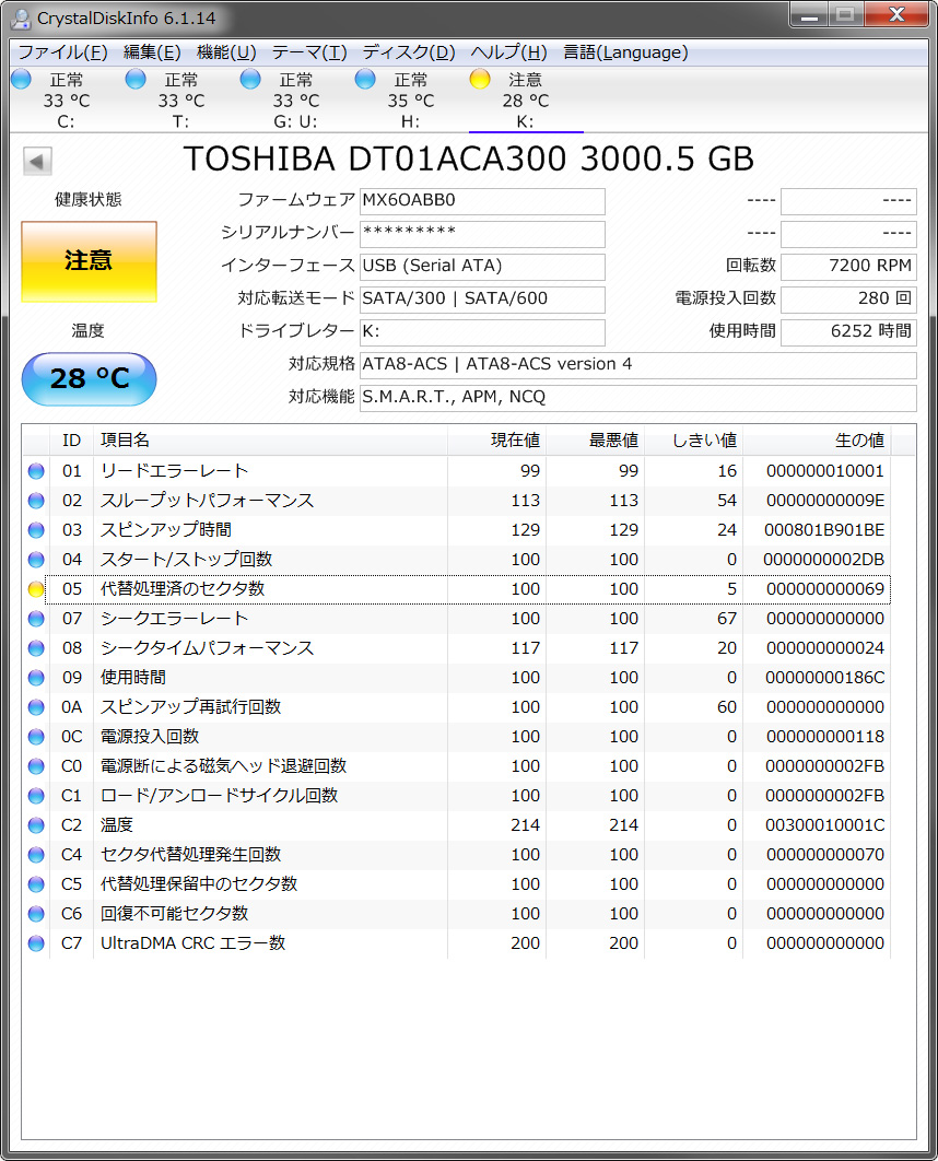 Loggia Logic: HDDケースのASM1051のファームウェアを更新して3TB認識できるようになった(ついでにSMARTも)