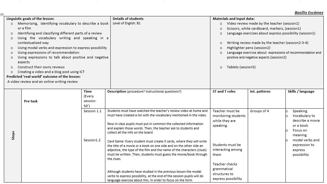 Task based learning lesson