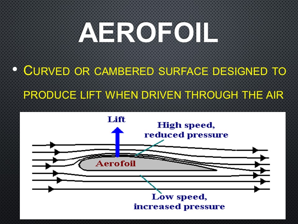 What is an aero foil Shape ? ~ Part 66 Preparation