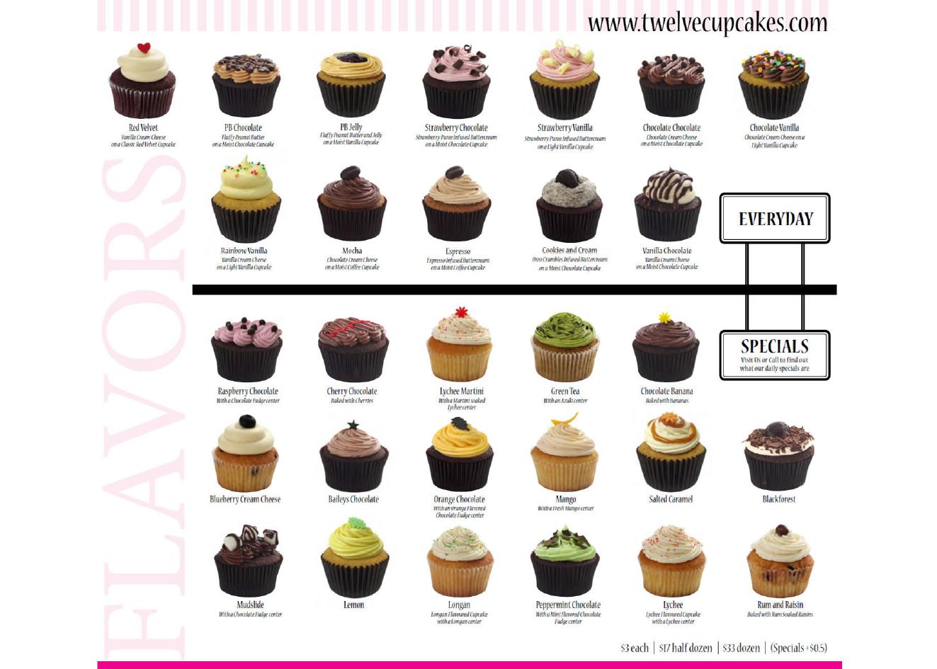 Tiny Pea's Travel & Foodie experiences: [Foodie] Twelvecupcakes