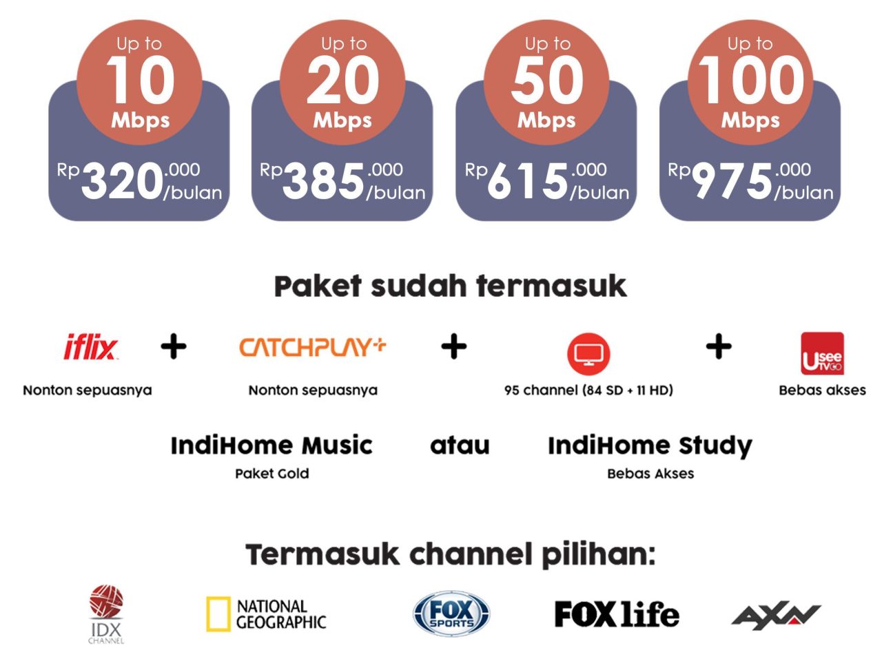 Daftar Indihome Promo
