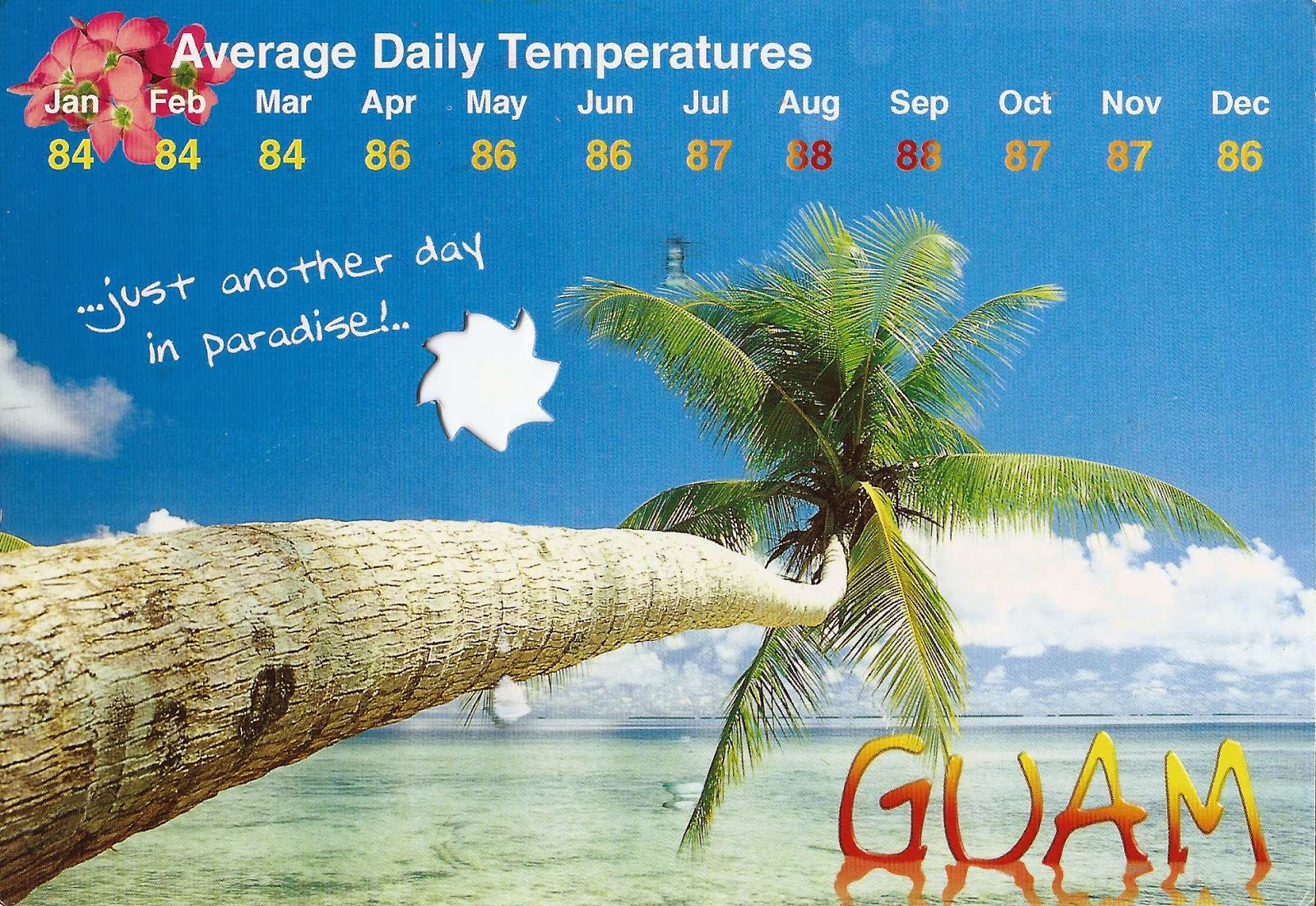 A Journey of Postcards: Tropical island paradise | Guam