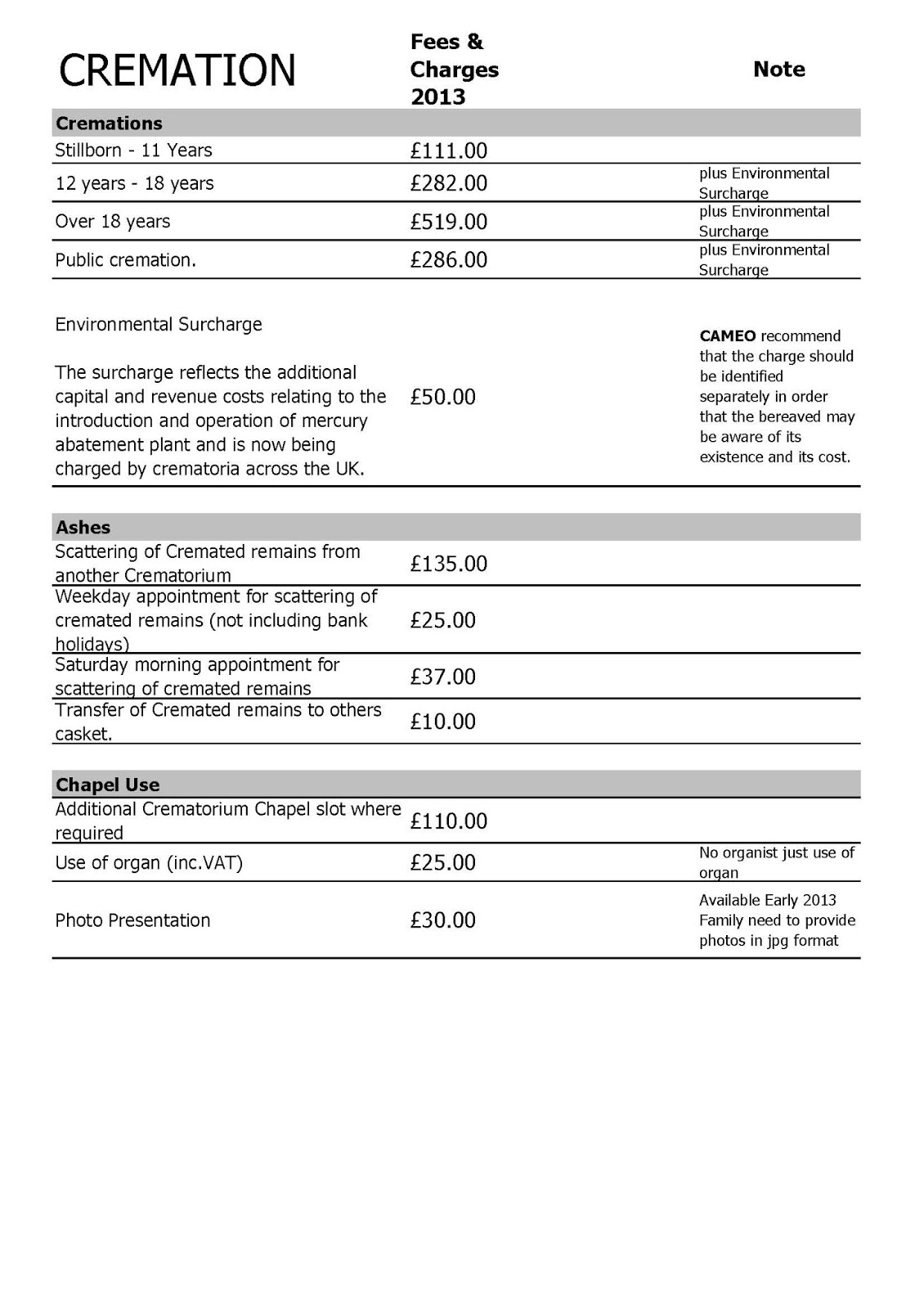 Gareth Fairhurst Blog Burial Fees And Rules gareth-fairhurst-blog-burial-fees-and-rules
