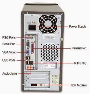 Pengertian Back Panel Dan Fungsinya - Elektronika dan Komputer