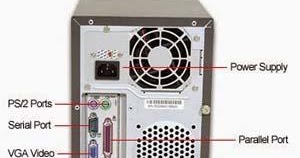 Pengertian Back Panel Dan Fungsinya - Elektronika dan Komputer