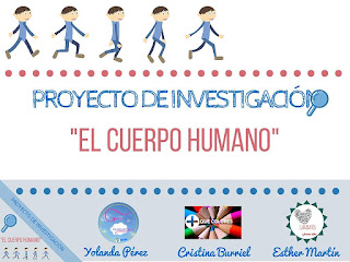 ORDENANDO MI CAJON DESASTRE: NUESTRO PROYECTO SOBRE EL CUERPO HUMANO EN ...