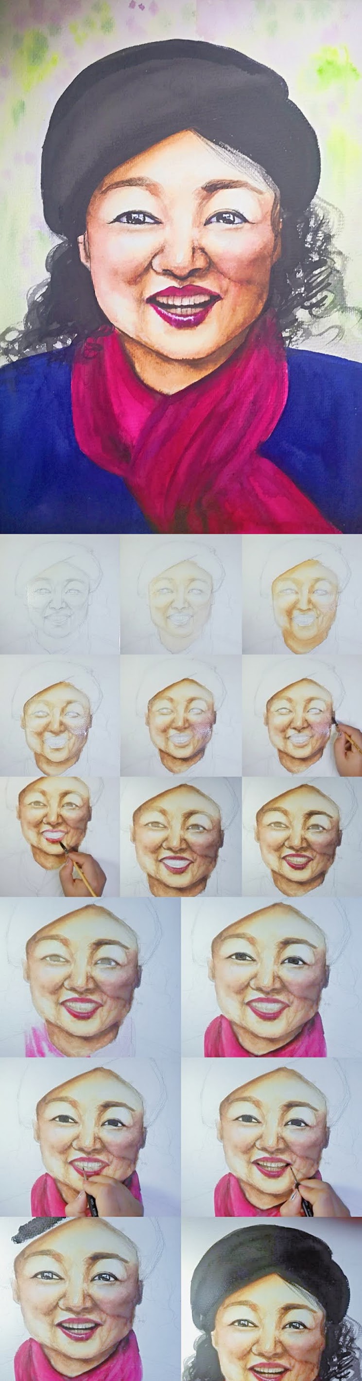 3How to draw portrait proportions? come to see our portrait scale ...