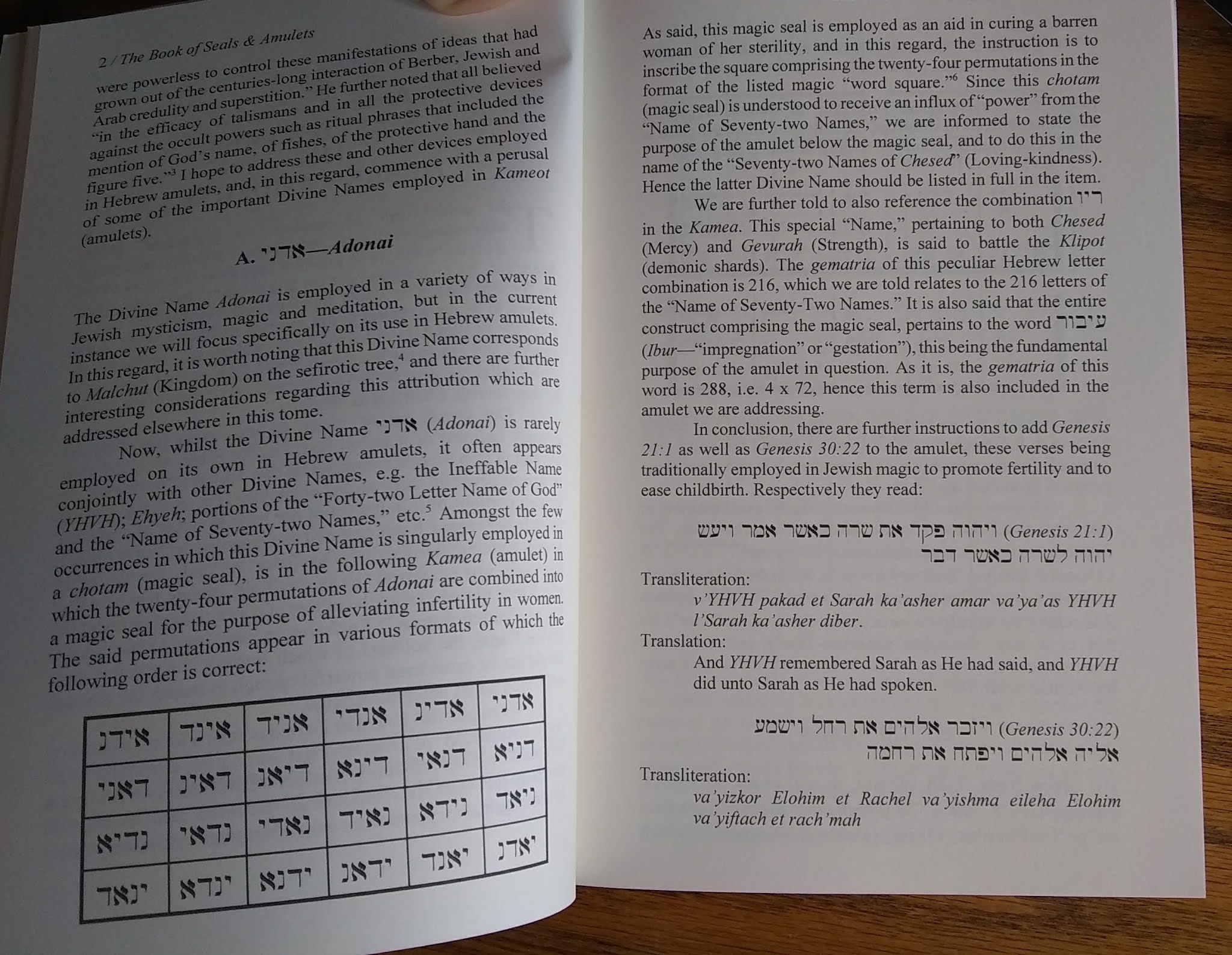 Jewish Magic: Book Review #1 The Book of Seals & Amulets