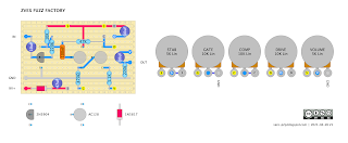 Guitar Effects - Vero - Point to Point - Tag Board Layouts: ZVEX: Fuzz ...