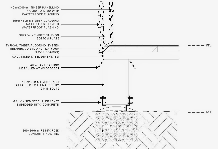 Stilt Foundation Details at Makayla Hampton blog