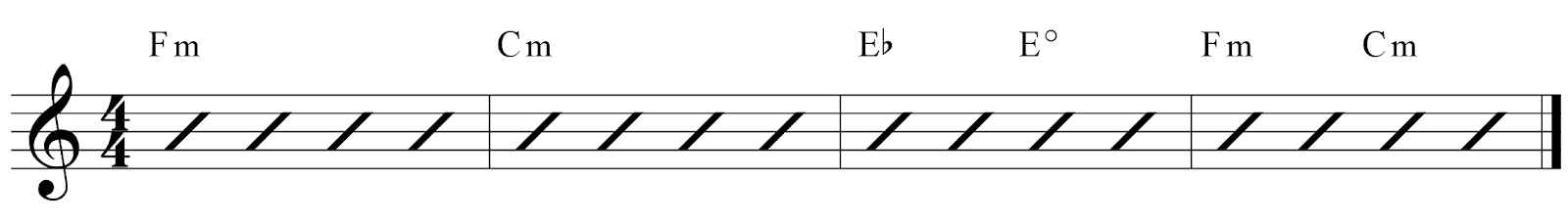 The 3 Levels of Diminished | Creative Guitar Studio