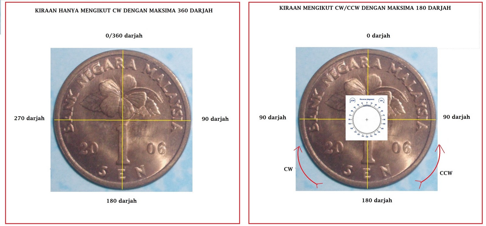 depankanta.blogspot.com: 01/01/2012 - 02/01/2012