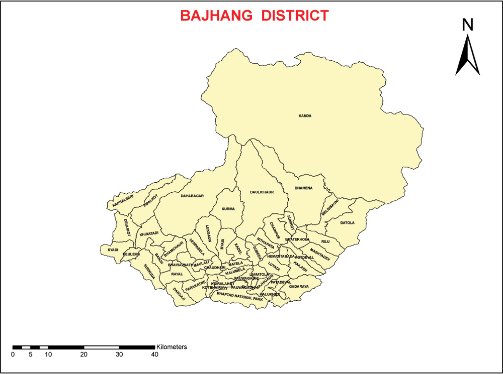 Bajhang District
