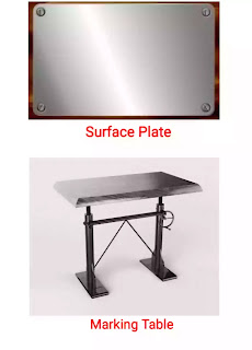 Marking Tools(Marking Out Tools) in Workshop:Types & Uses