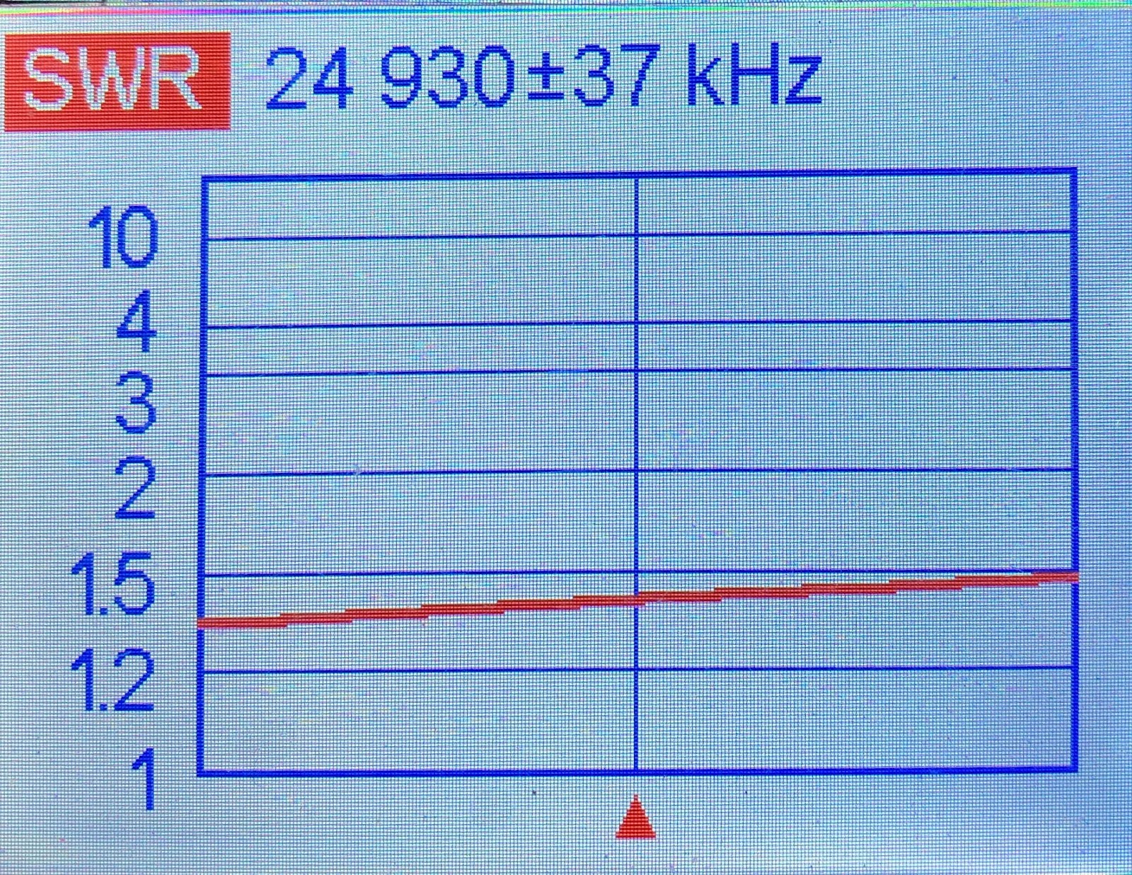N1CLC: Setting up a Cushcraft R8 Antenna