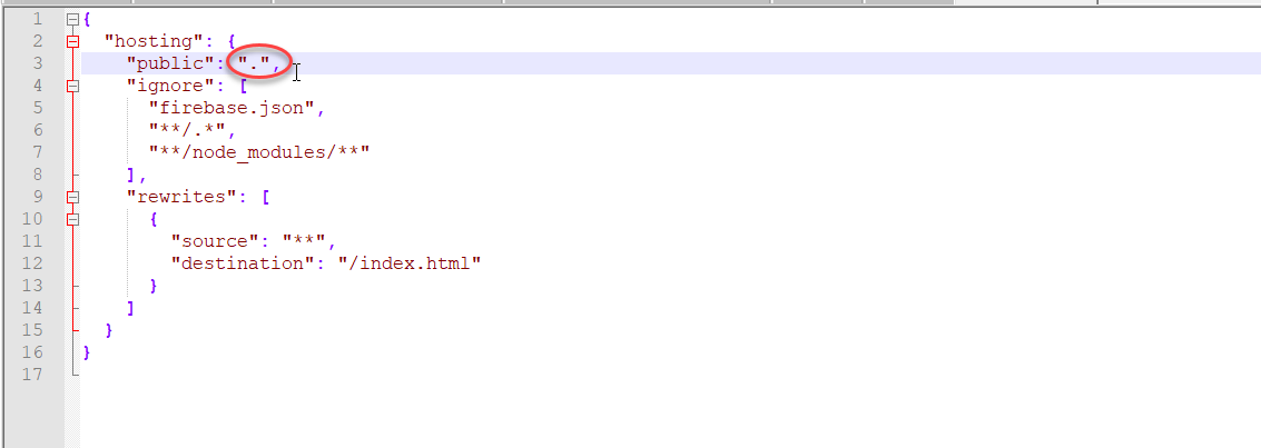 Tip It Vuejs Firebase การ Deploy เข้า Server