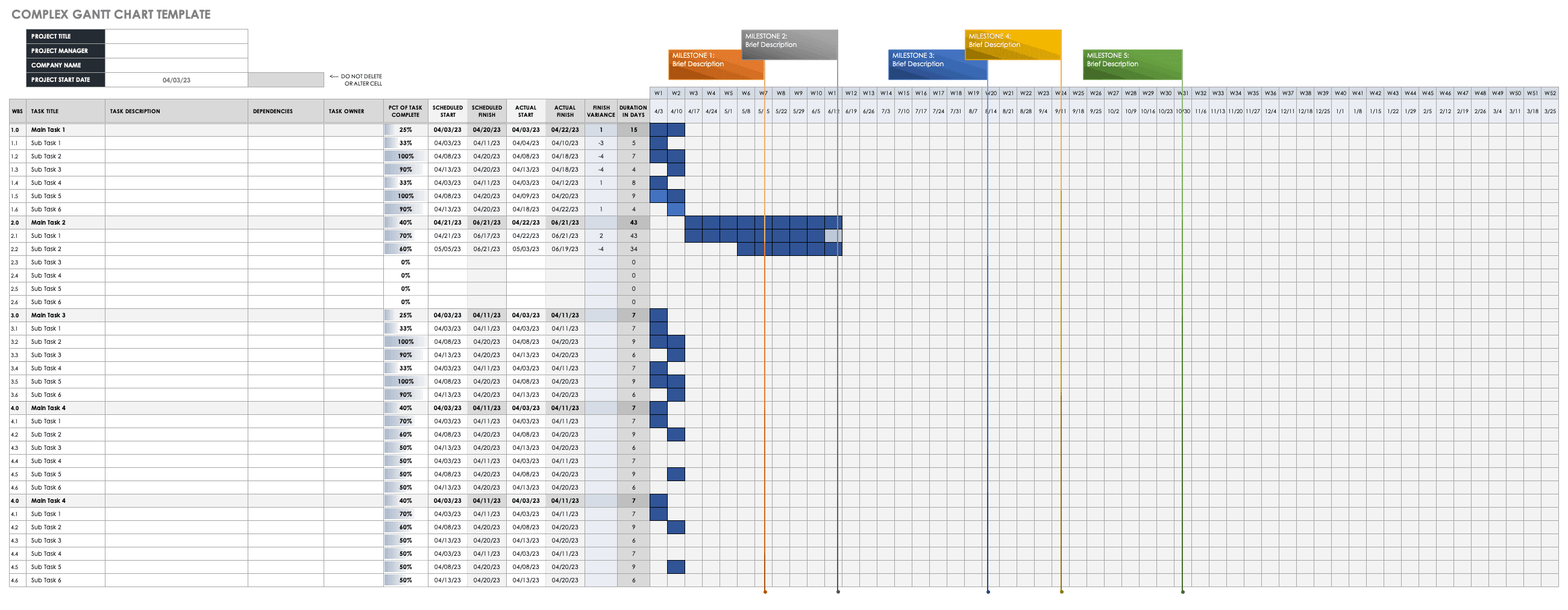 Highway Project Schedule Template with Performance Rates for Labor and ...
