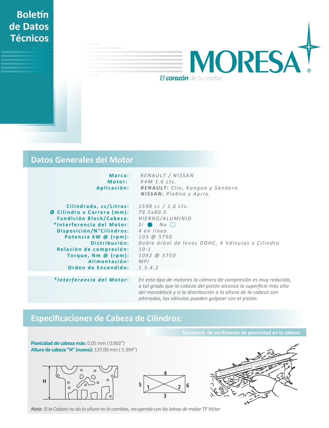 Manuales-de-mecanica-y-taller: SINCRONIZACION DE MOTOR K4M 1.6 Lt. 16 V
