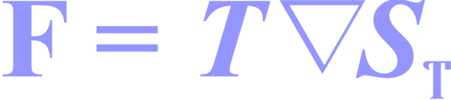 A Deeper Look At An Equation for Intelligence