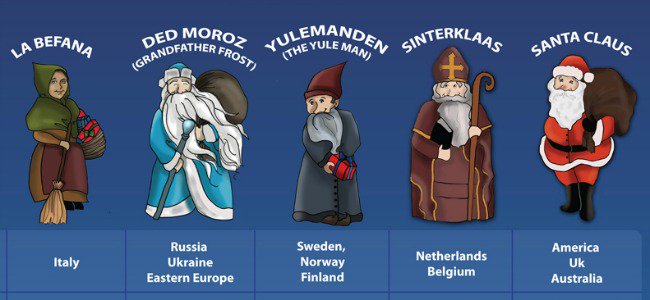 Vermont Dead Line: The Many Faces of Santa