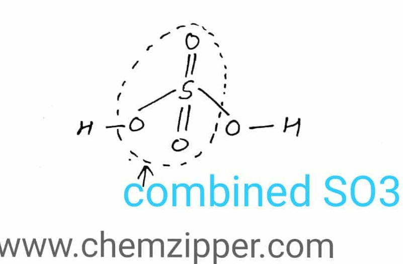 Welcome to Chem Zipper.com......: Why Oleum is known as fuming ...