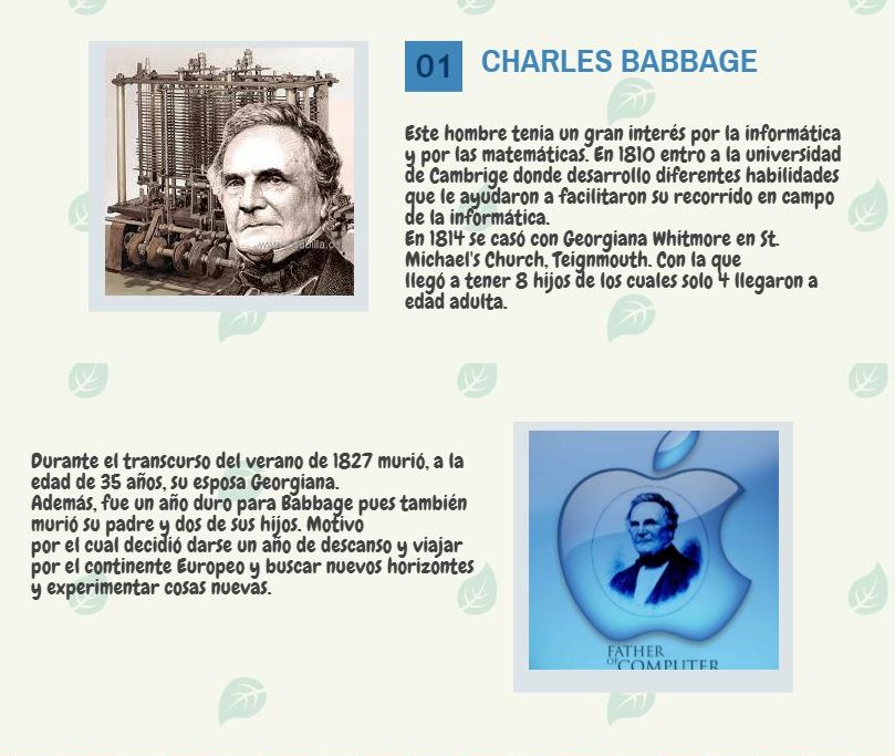 INFORMÁTICA 1004 : INFOGRAFIA CHARLES BABBAGE