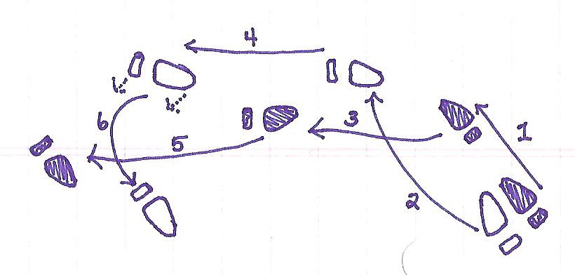 BallroomDancething: Slow Foxtrot - Natural Turn