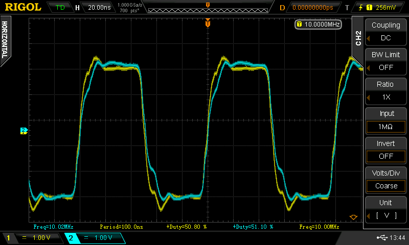 Paul's DIY electronics blog: High precision 10MHz GPS disciplined ...