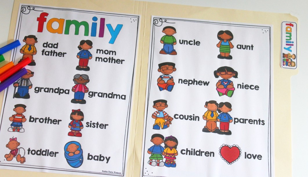 Ideas for Using Word Banks - Polka Dots Please