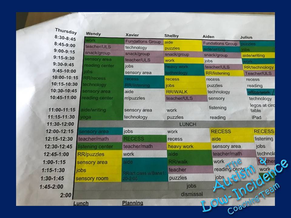 The Autism & Low-Incidence Coaching Team: Around Town Round Up- Visual ...