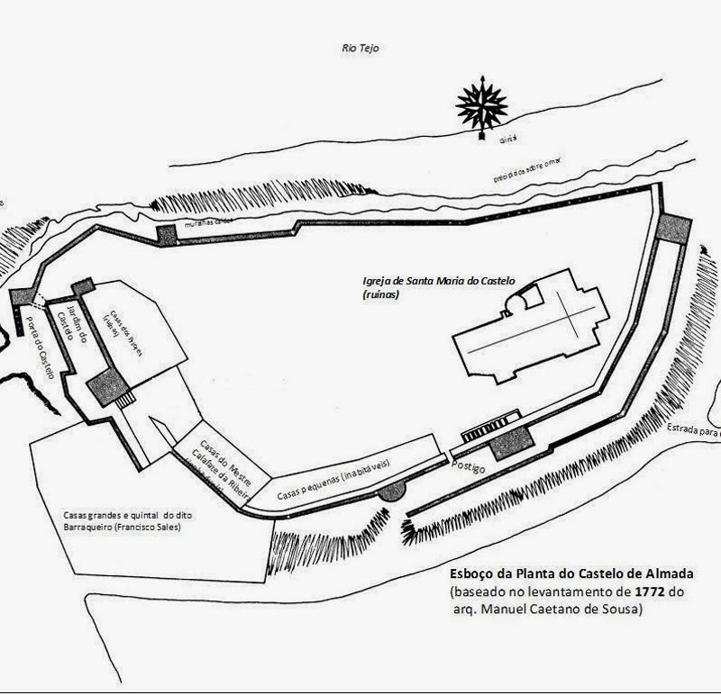 Almada virtual: A Arte da Guerra e o Castelo de Almada