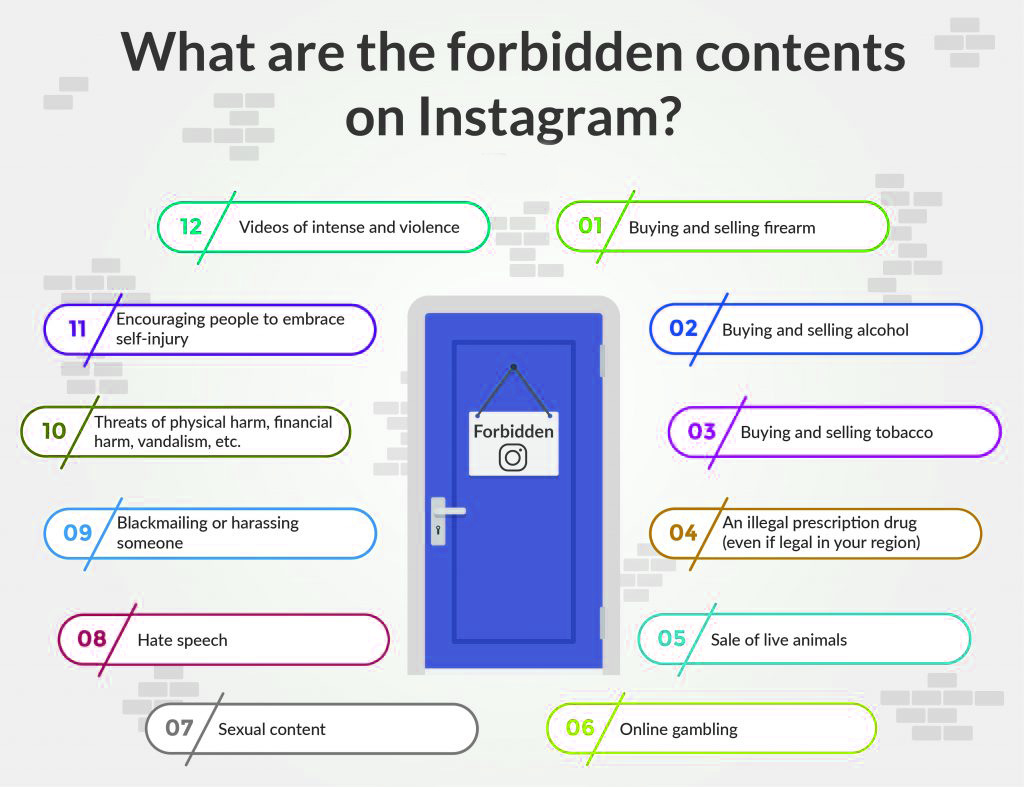 Instagram Limits, Restrictions and Rules