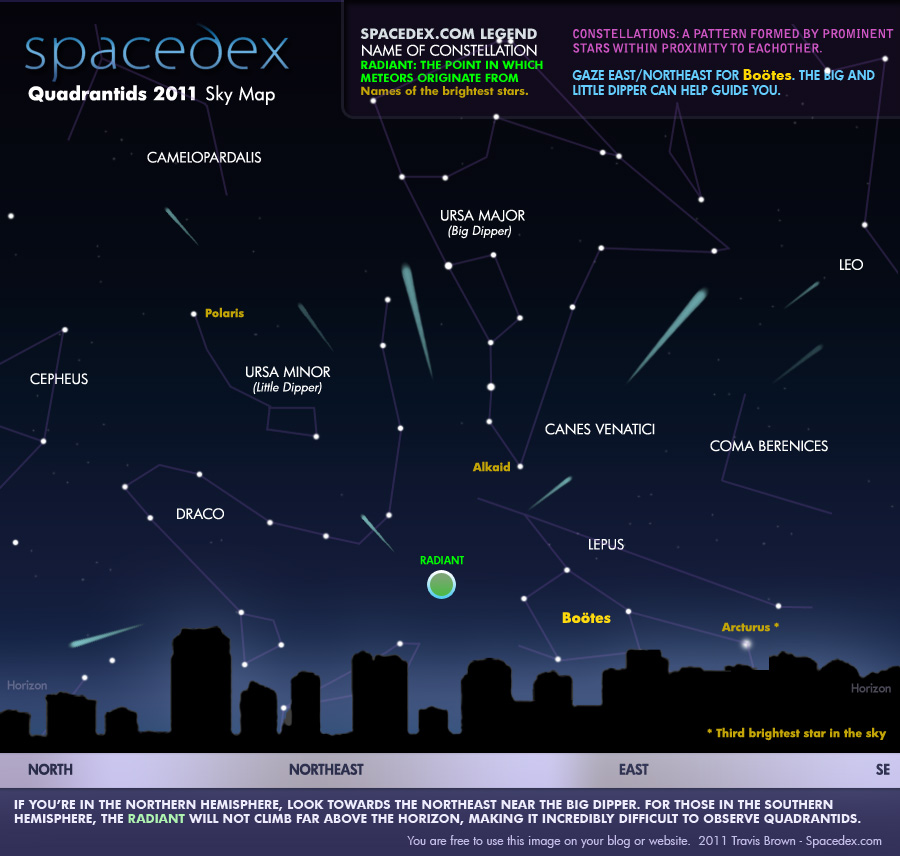 Look Skyward: The Quadrantids | HISTORIES OF THINGS TO COME