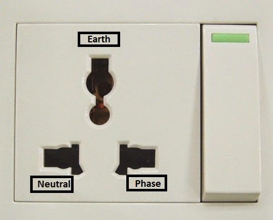 IT Support: How to measure earthing using multimeter