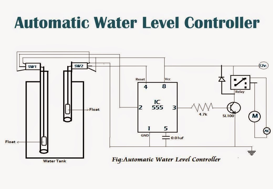 Peak Amplitude Automatic Water Level Controller Using 555 Timer Peak Amplitude Automatic Water Level Controller Using 555 Timer
