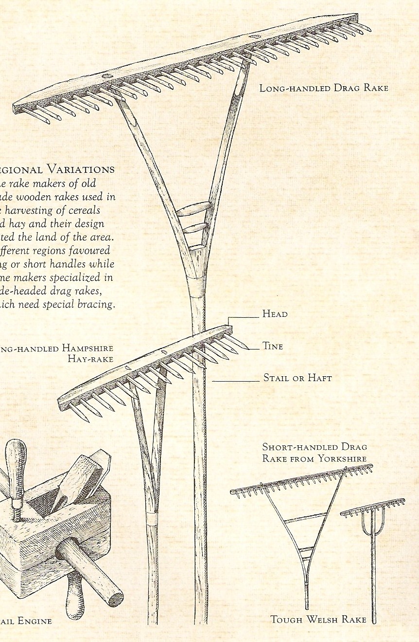 A Woodsrunner's Diary: Period Woodworking Tools.