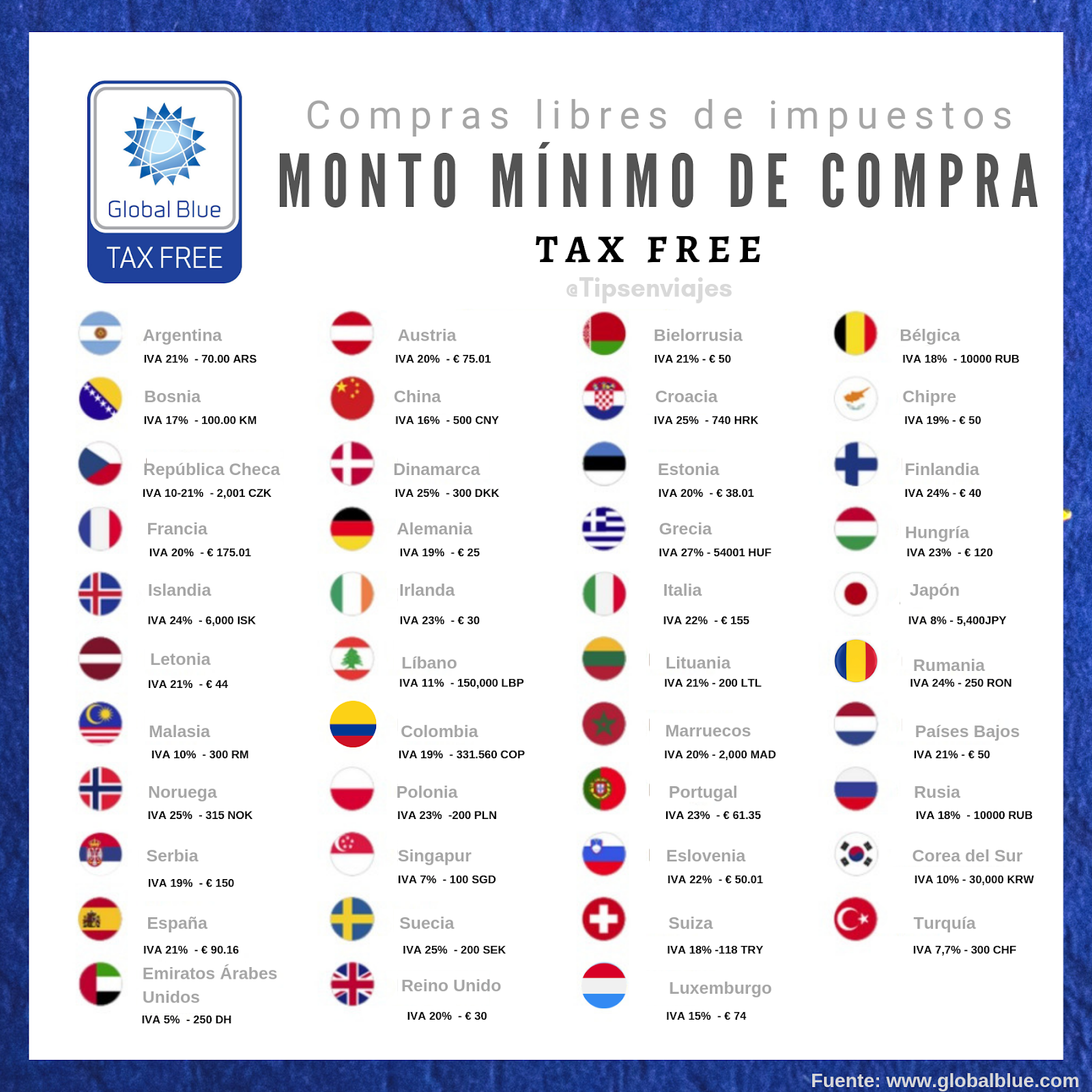 ¿ Qué es el #TaxFree ? ~ Soy Johanna Digo