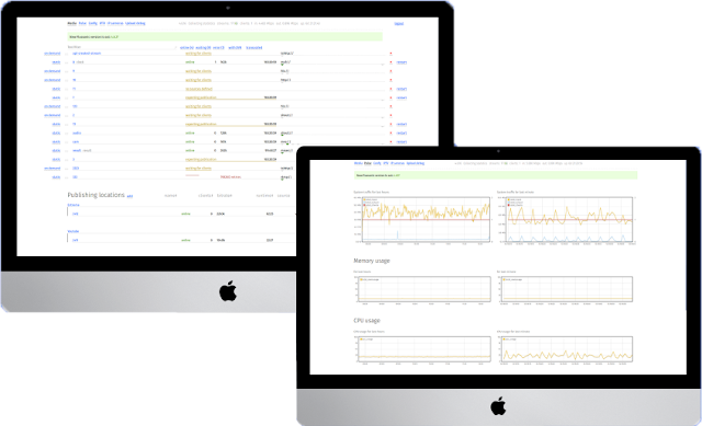 Iptv online: Flussonic iptv сервер